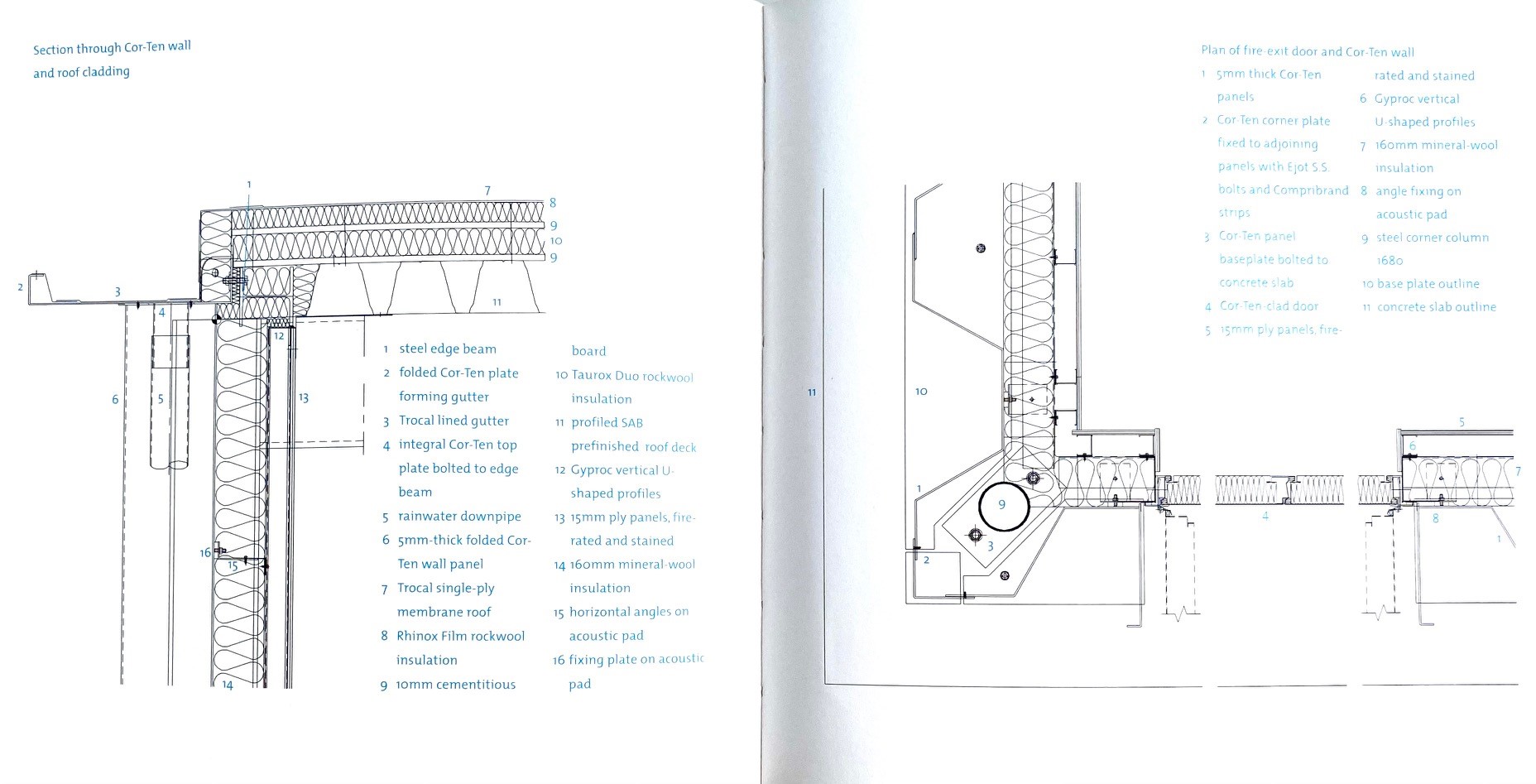RSC Courtyard Theatre * Ritchie Studio